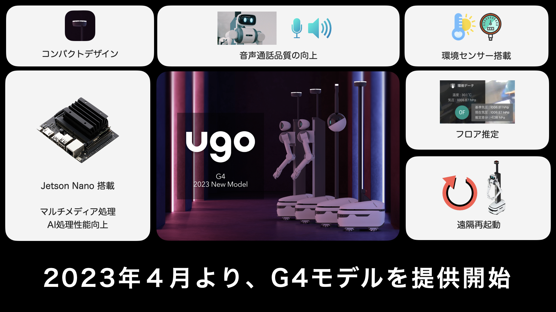 ugoの第4世代モデルを発表し、ラインナップにugo miniが登場。ugo Platformが機能拡張し、ロボット開発会社への提供も開始 | ugo株式会社